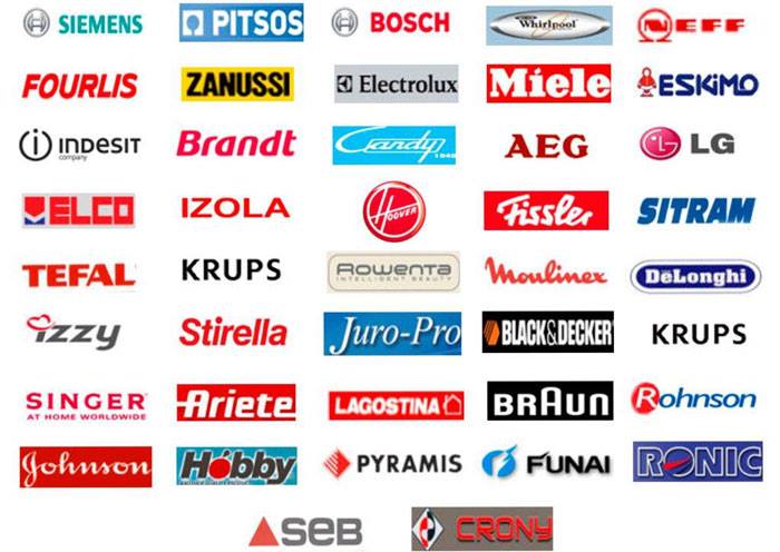 Genesis Parts - Ανταλλακτικά Οικιακών Συσκευών Αίγιο