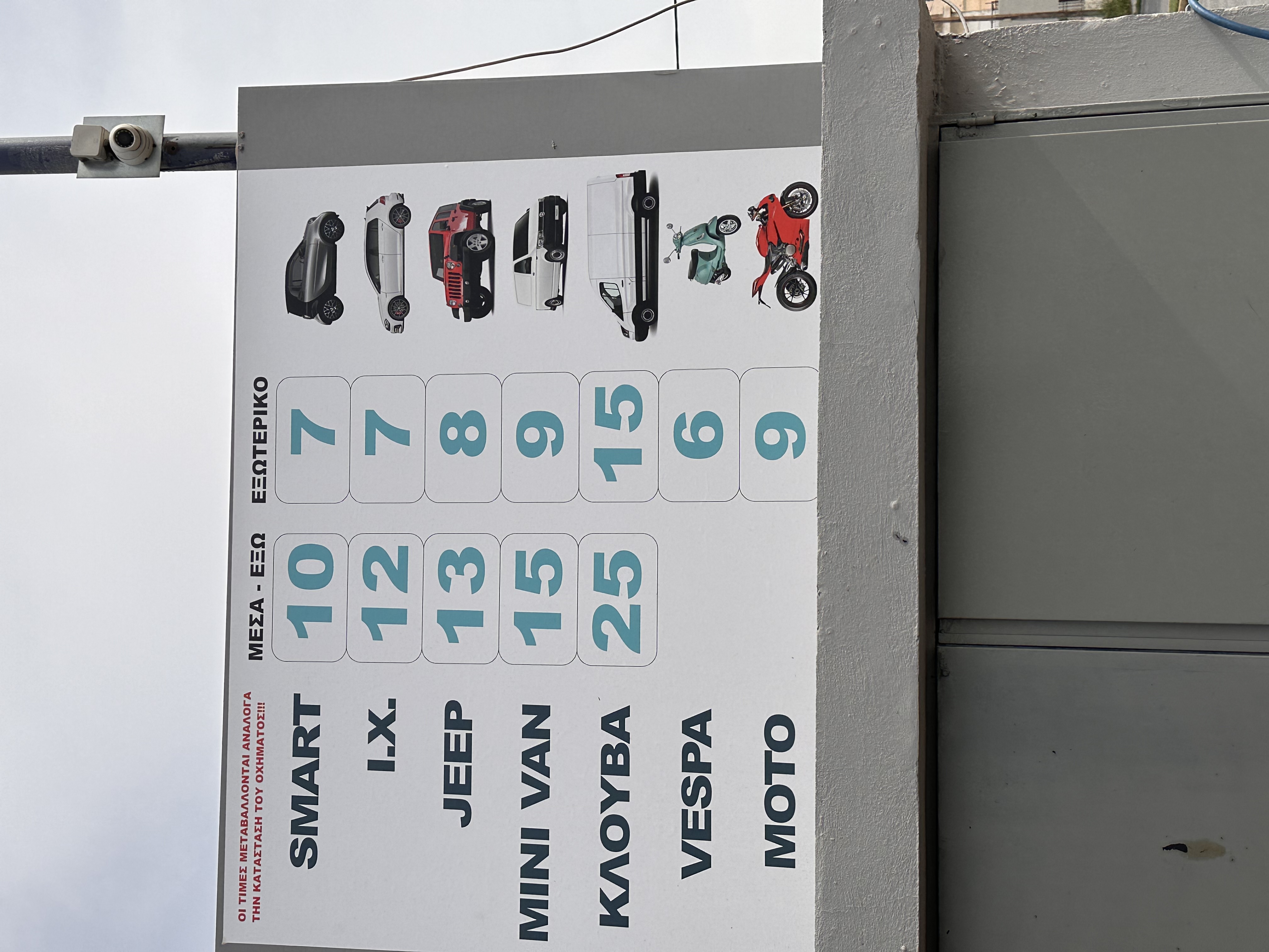 My Car Wash - Οικονομικός Καθαρισμός Αυτοκινήτων Αχαρνές